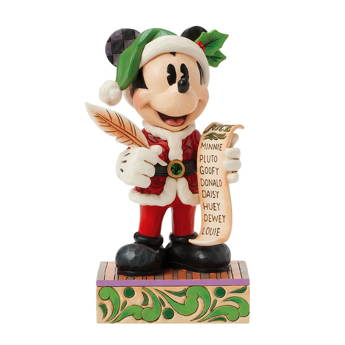 Santa Mickey 2025 Limited Edition Jim Shore Figure