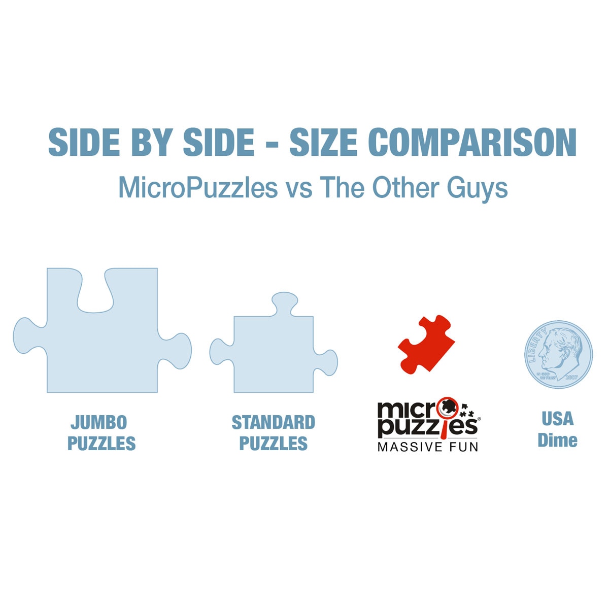 God Bless America 250th Year Micro Puzzle